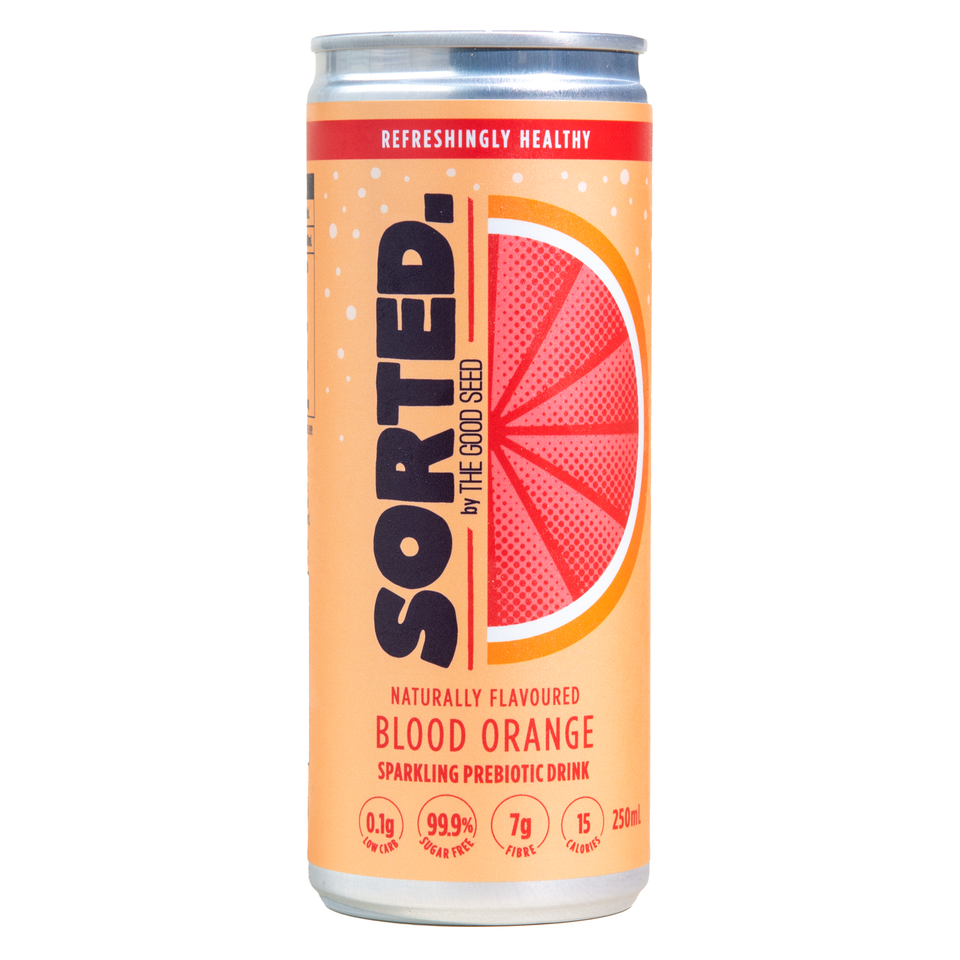 Collections – Sorted